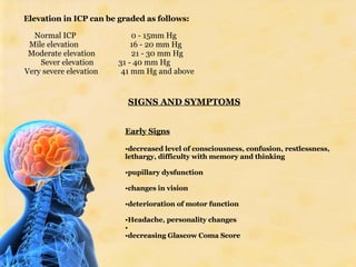 Increased Intracranial Pressure | PPT