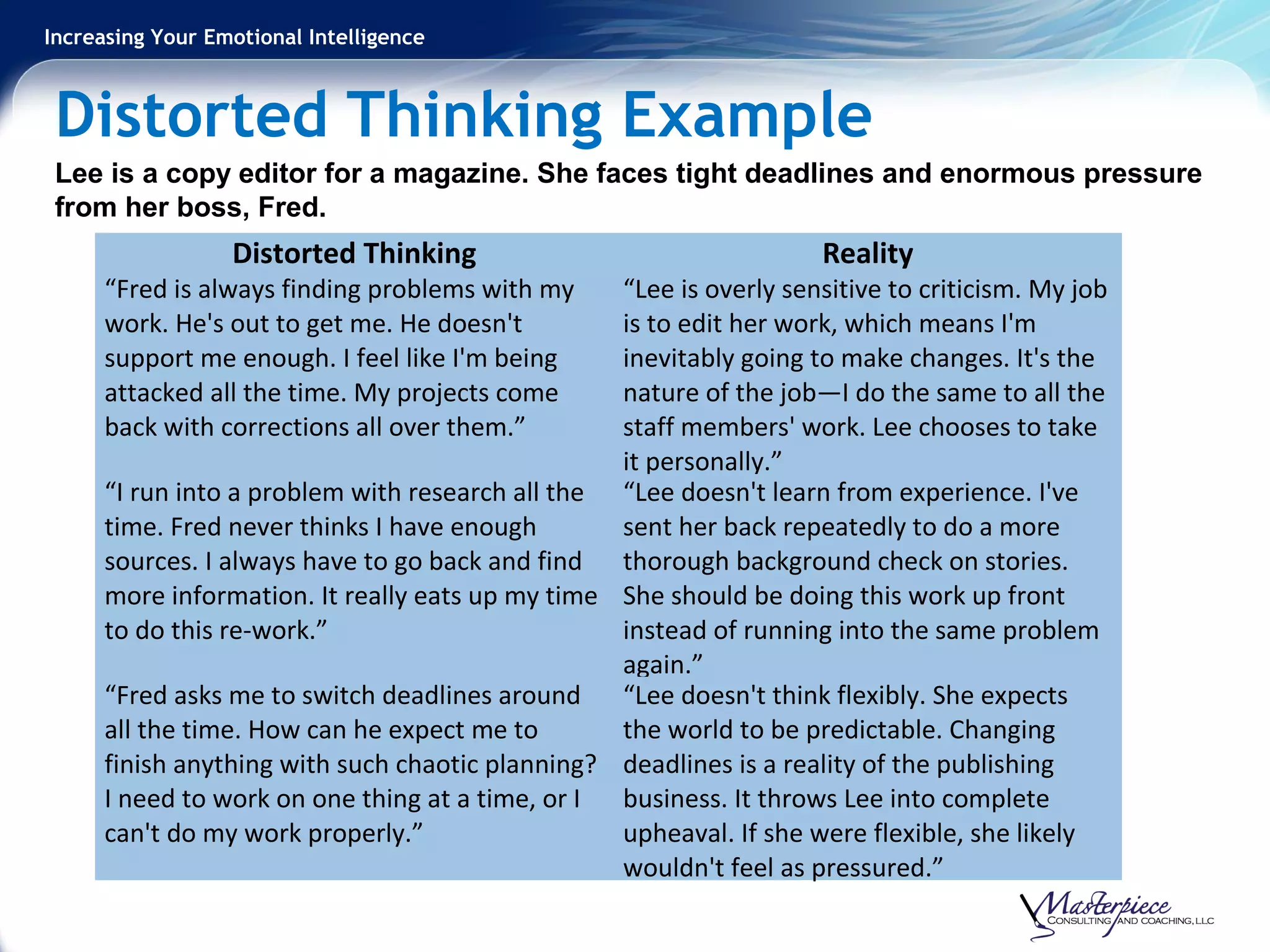 Increasing your Emotional Intelligence- Vicky Scott | PPT | Education