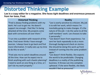 Increasing your Emotional Intelligence- Vicky Scott | PPT | Education