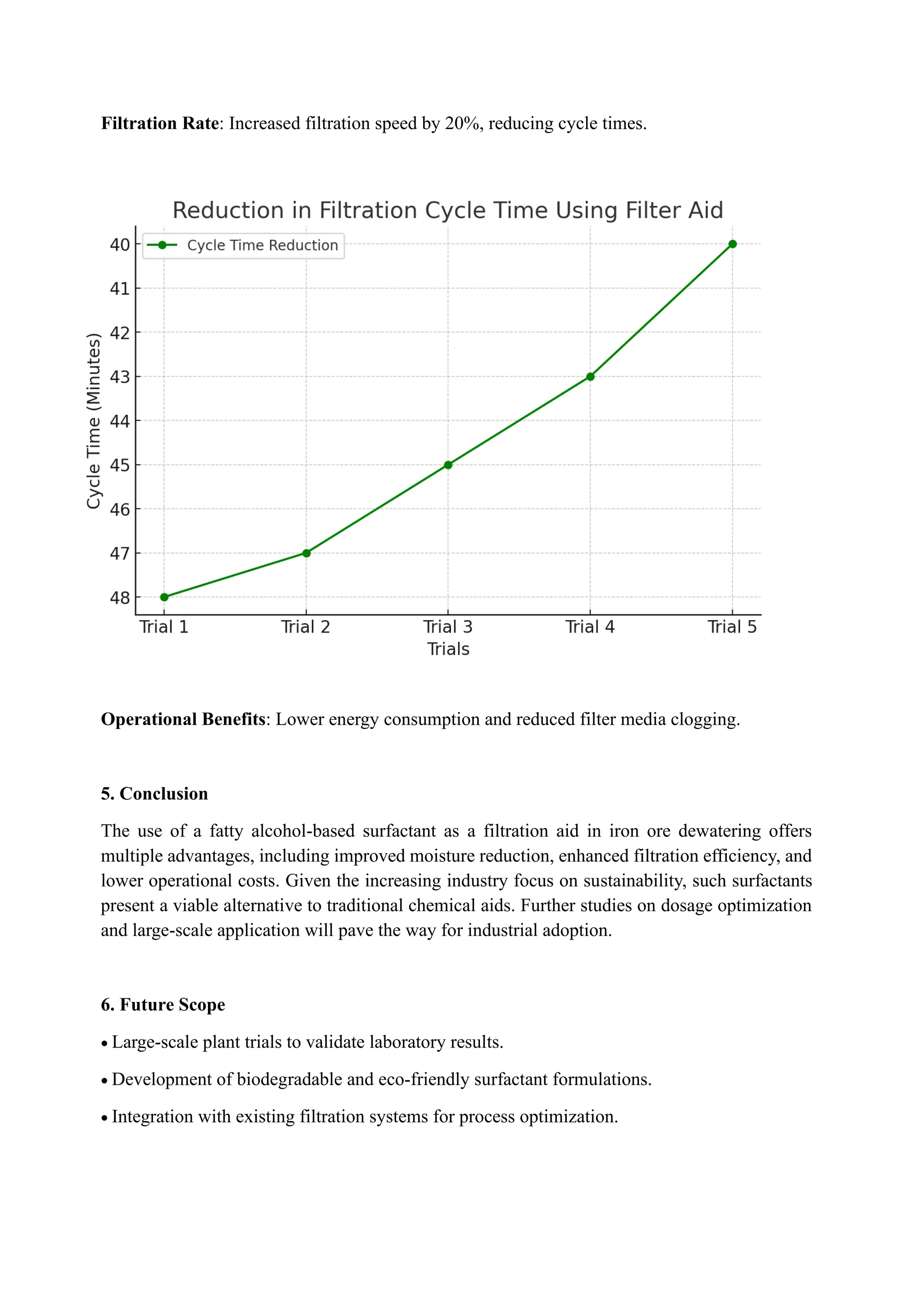 Iron Ore Filtration Enhancement Using Filter Aid | PDF