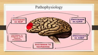 increase intracranial pressure | PPTX