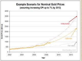Increase in gold prices has given a fresh opportunity to the investors ...