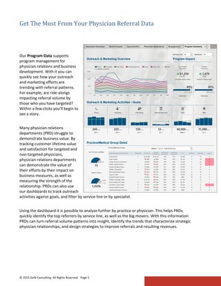 Get The Most from Your Physician Referral Data | PDF