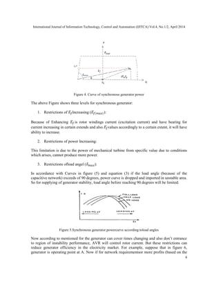 Increase productivity and absorption of reactive power for power ...