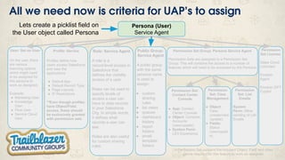 Increase Quality with User Access Policies - July 2024 | PPT