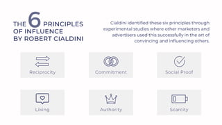 [Increase Sales] 6 Powerful Weapons Of Influence To Quickly Increase ...