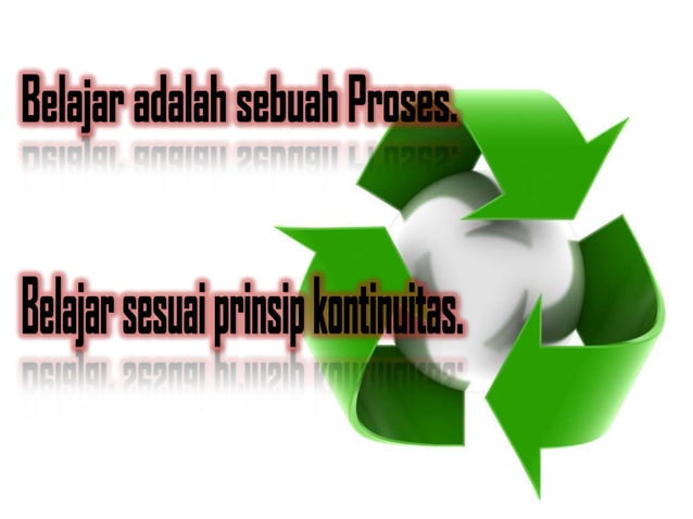 Increase Self Quality | PPTX