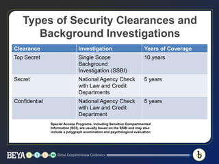 Increase Value, Increase Success: Tools, Certifications, and Strategies ...