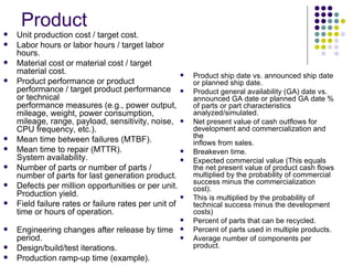 INCREASE YOUR RESUME / CV VALUE THROUGH PERFORMANCE METRICS | PPT