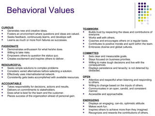 INCREASE YOUR RESUME / CV VALUE THROUGH PERFORMANCE METRICS | PPT