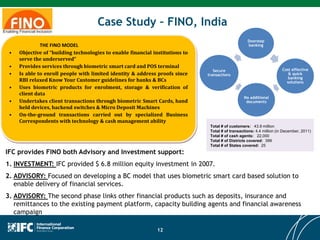 Increasing fi-through-em-banking-intl experience-by-margarete-biallas ...
