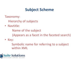 Increasing Findability with Subject Schemes (Advanced DITA Webinar) | PPT