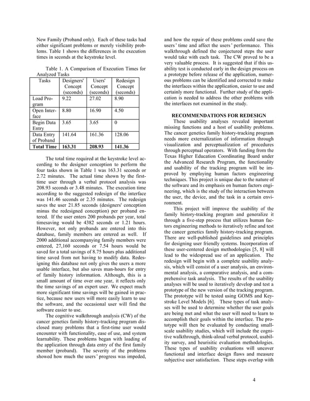 Increasing Productivity And Reducing Errors Through Usability Analysis | PPT