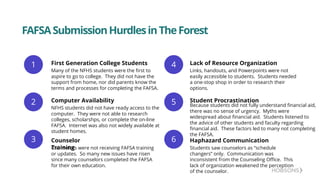 Increasing College Access with FAFSA Completion | PPT