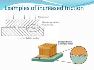 Increasing and reducing friction | PPT