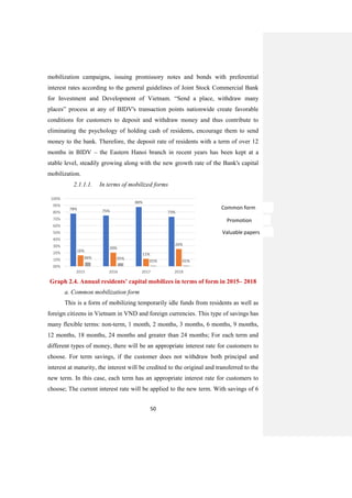 Increasing capital mobilization at joint stock commercial bank for ...