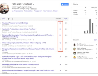 Increasing Citation.pptx.pdf