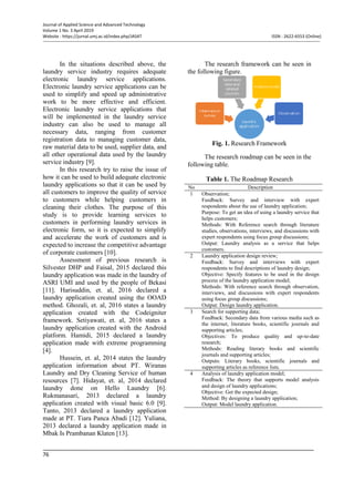 Increasing Corporate Competitive Advantages in Customer Loyalty Using ...
