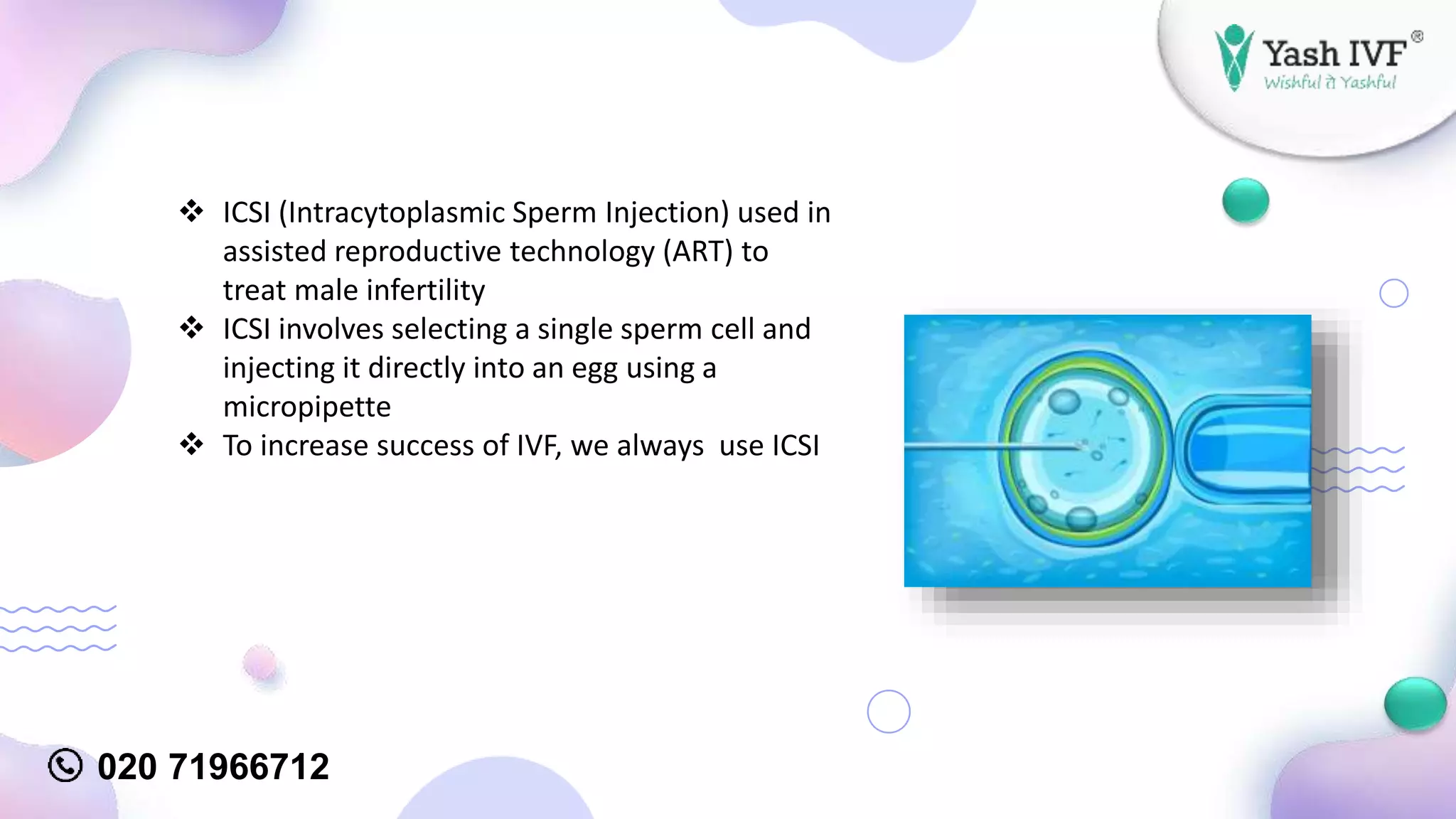 Increasing IVF Success With ICSI.ppt