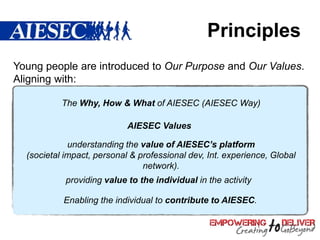 Increasing our reach how | PPT