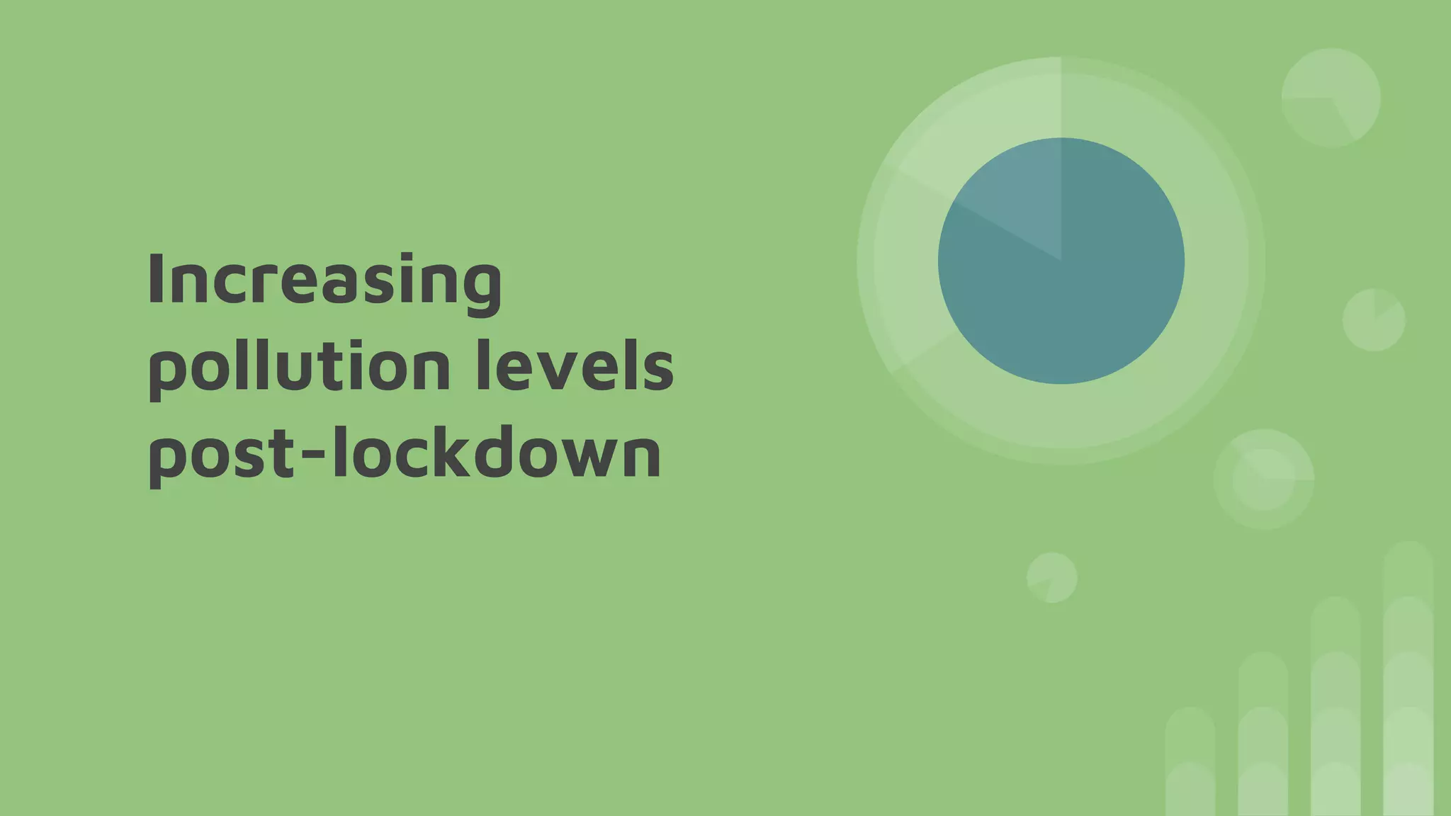 Increasing pollution levels post lockdown | PPT