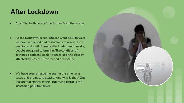 Increasing pollution levels post lockdown | PPT