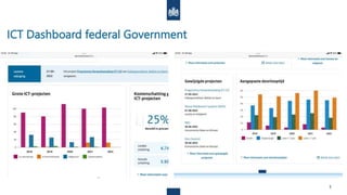 (Increasing) Predictability of large Government ICT Projects - Koos ...