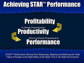 Increasing profitability through star performance | PPT