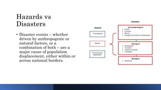Increasing Resilience And Disaster Risk Reduction.pptx