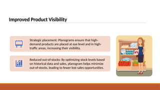 Increasing Retail Store Efficiency How can Planograms Save Time and ...