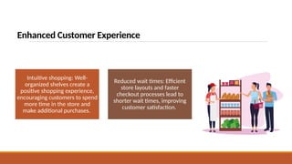 Increasing Retail Store Efficiency How can Planograms Save Time and ...