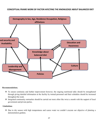 Increasing the knowlege about balance diet for children 6months to 5 ...