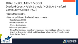 Increasing the success of dual enrollment and dual credit high school ...