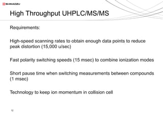 Increasing the Throughput of UHPLC | PPT