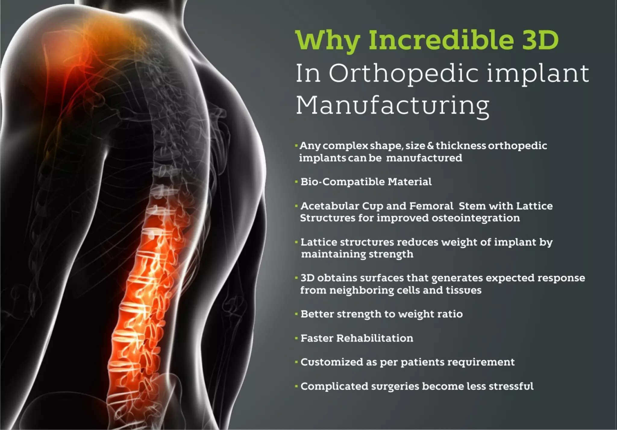 Medical Implants by metal 3d printing- A complete Overview | PPT