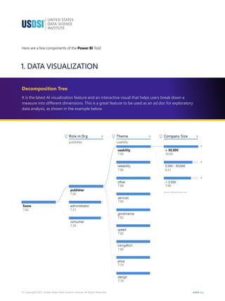 Smart AI Features For Power BI Platform for data professionals | PDF