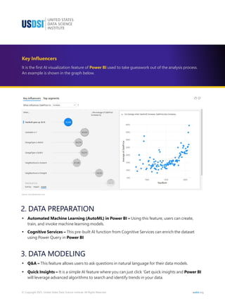 Smart AI Features For Power BI Platform for data professionals | PDF