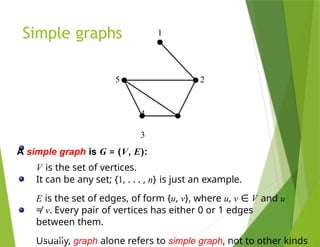 GRAPH THEORY - Basic definition with examples | PPTX | Technology ...
