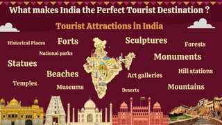 Incredible India Power Point Presentation - Final.pptx