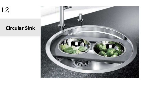 Incredible Kitchen Sink Ideas and Designs.pptx