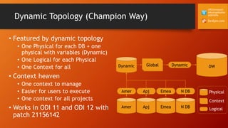 Incredible ODI tips to work with Hyperion tools that you ever wanted to know | PPT