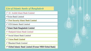 Presentation on History and Evolution of Islamic Banking.pptx