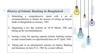 Presentation on History and Evolution of Islamic Banking.pptx