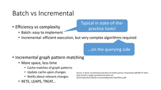 Incremental and Streaming Model Transformations | PPT