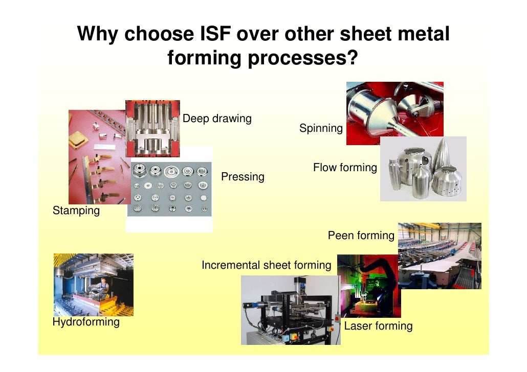Incremental sheet forming
