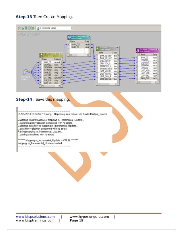 Incremental update-with-data-driven-approach