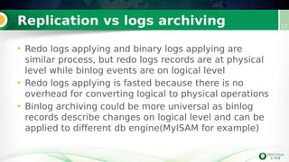 Incremental backups | PPT