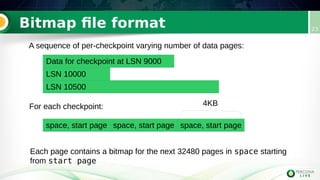 Incremental backups | PPT