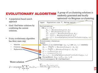 Incremental collaborative filtering via evolutionary co clustering | PPT