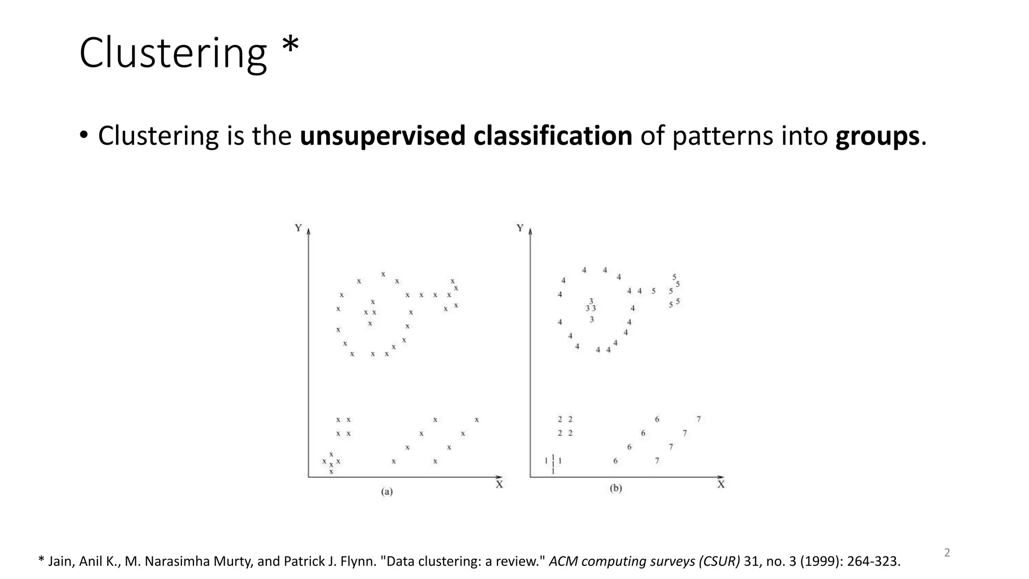 Incremental concpetual clustering - reading group discussion | PPT